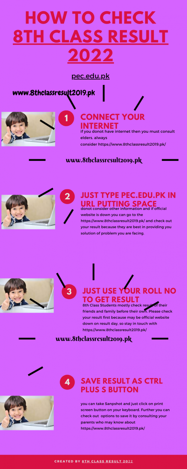 8th Class Result 2026, PEC 8th Class Results All Boards